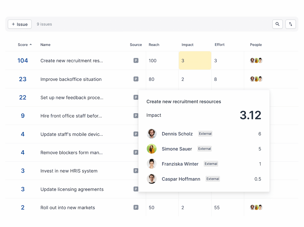 Free Online Stack Ranking Tool | Prioneer