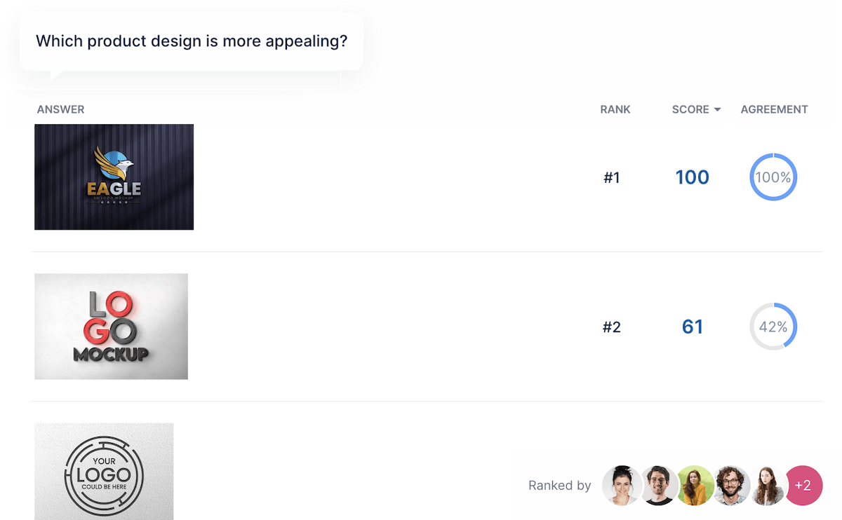 Free Online Stack Ranking Tool | Prioneer