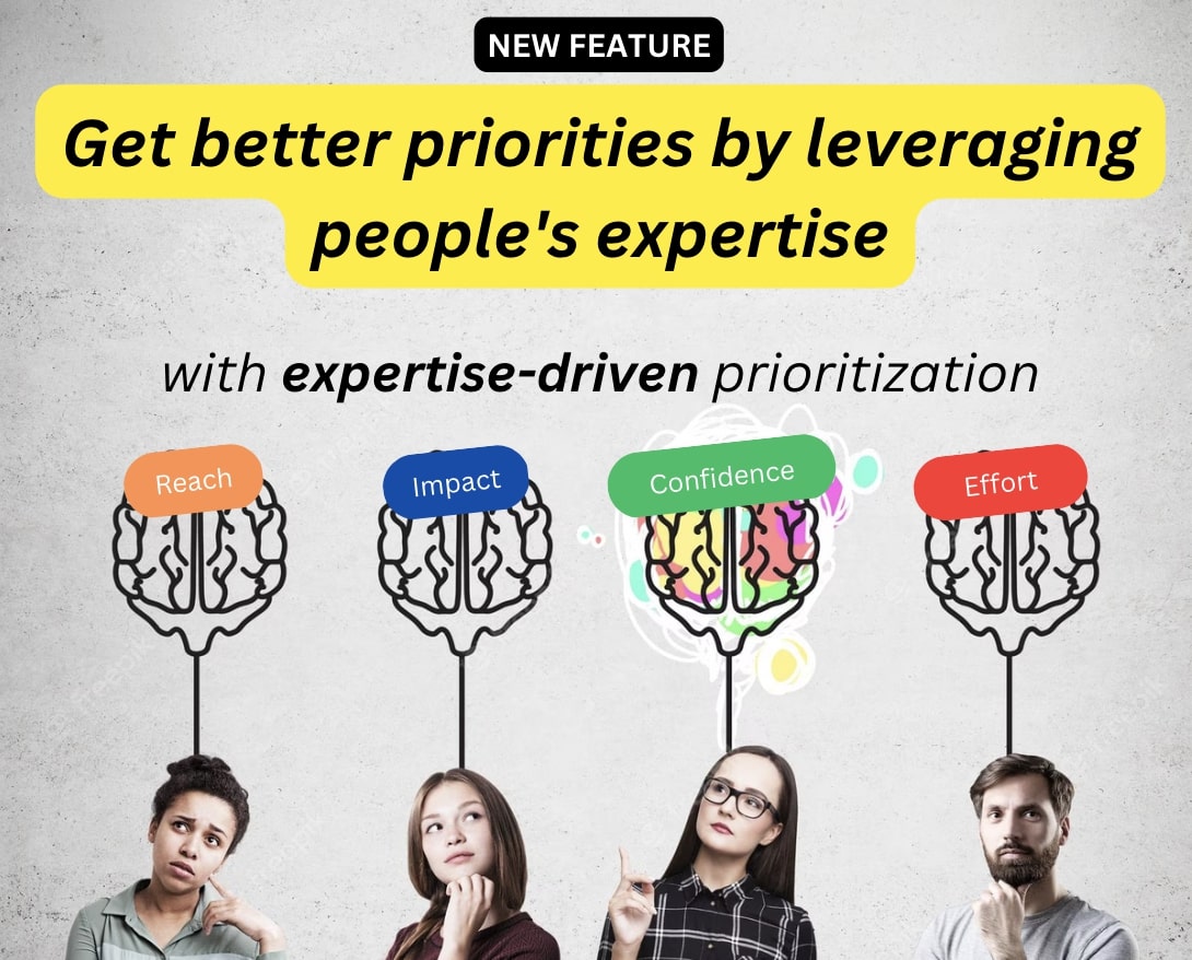 Expertise-driven prioritization with RICE and other frameworks